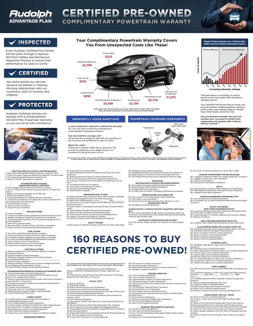 Rudolph Advantage | Rudolph Mazda